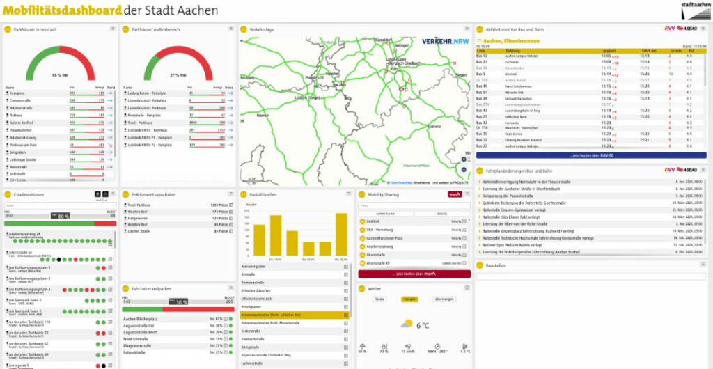 Courté Immobilien in Aachen